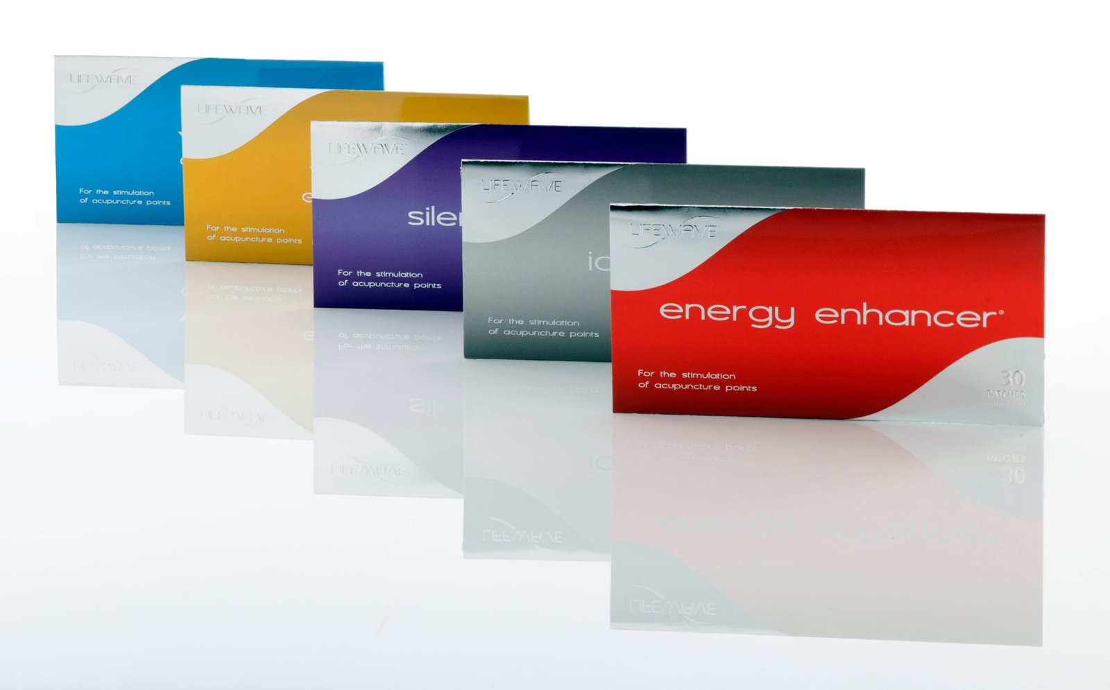 LifeWave - The Miracle Patches I Use | FelicityCorbinWheeler.org